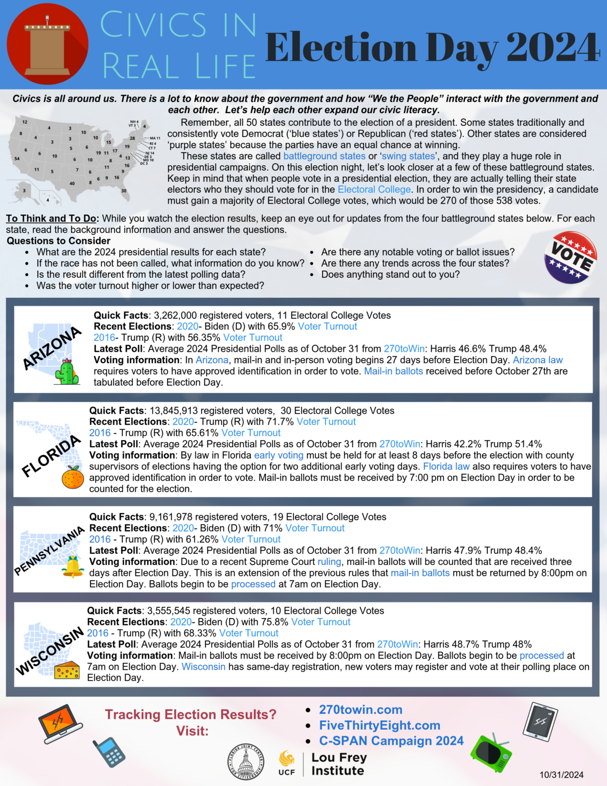 Florida Citizen – Civic learning resources for teachers & students ...